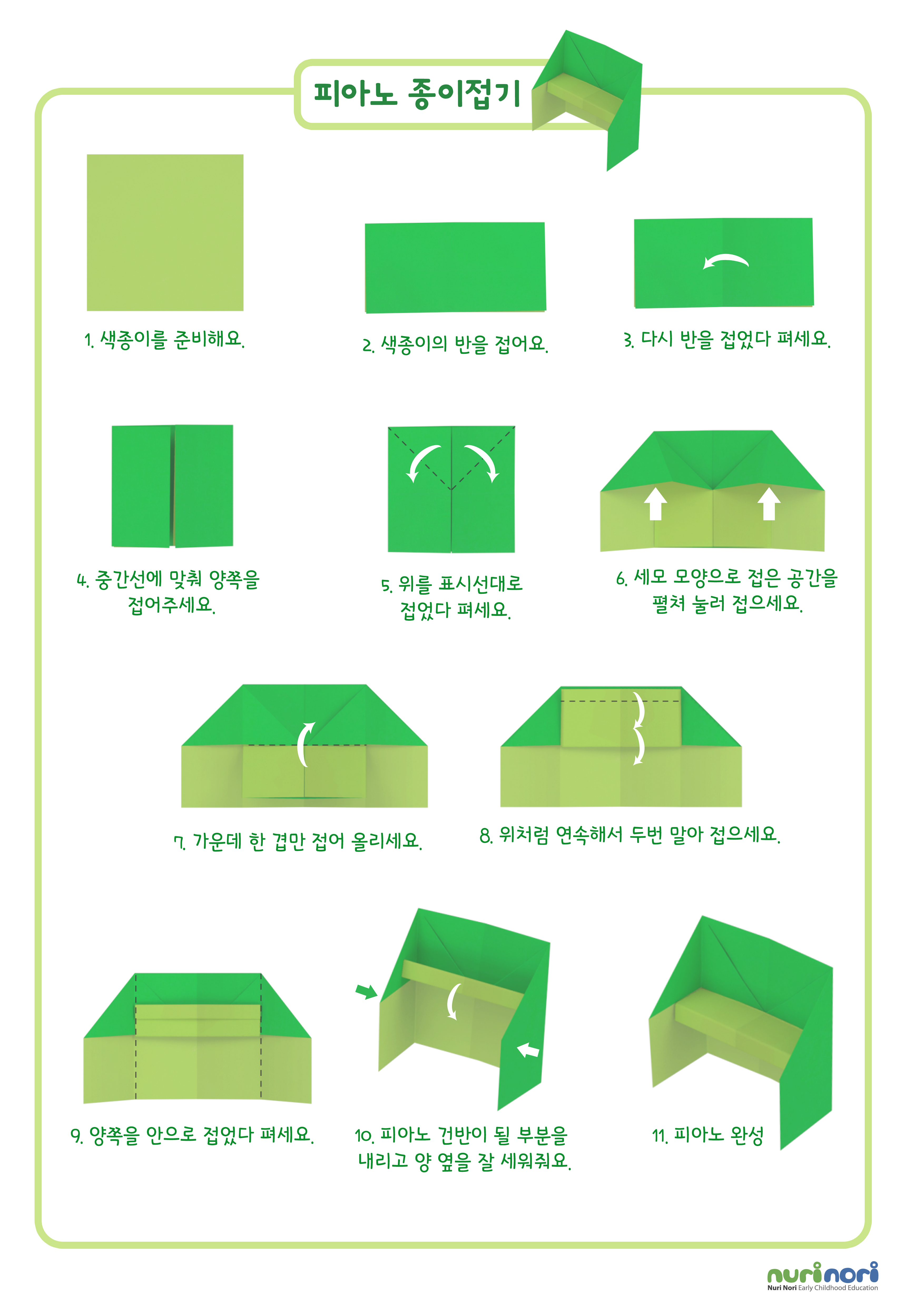 멀티교수자료 묶음 누리놀이 누리과정